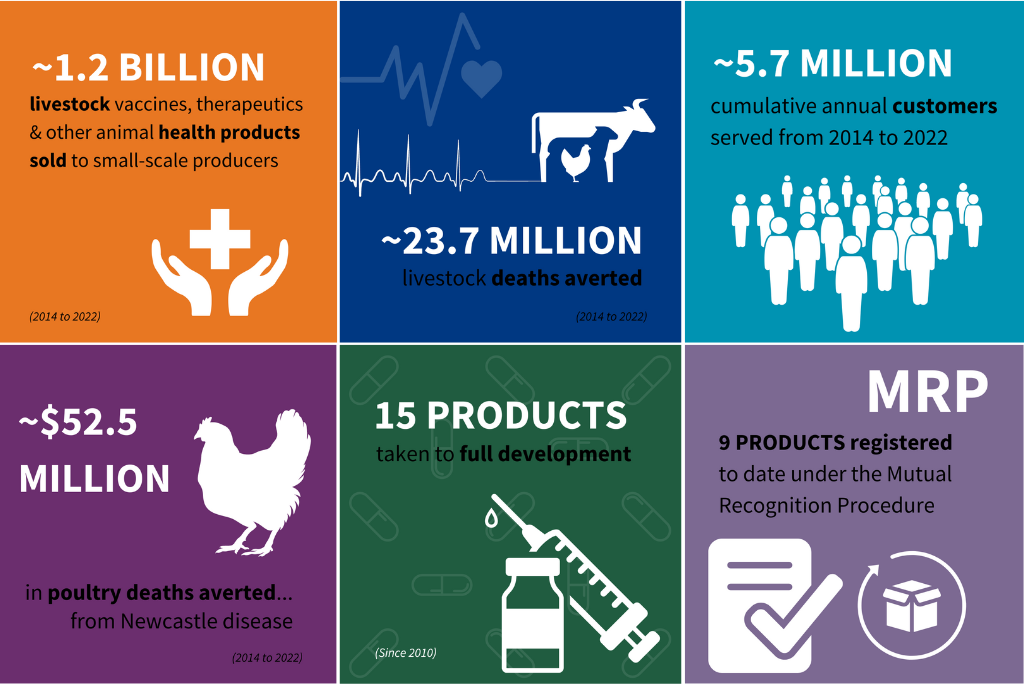 Multicolor-corporate-marketing-and-business-strategy-chart-graphic ...