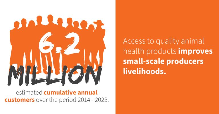 Celebrating Success: A Look at GALVmed Achievements - GALVmed